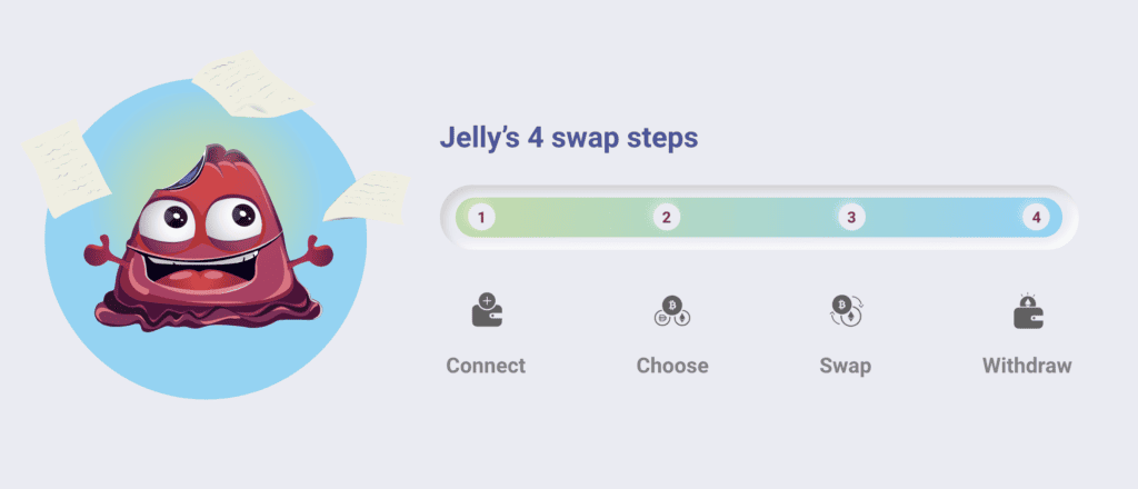 JellySwap : Le superbe DEX pour échanger des tokens multi-chaines!